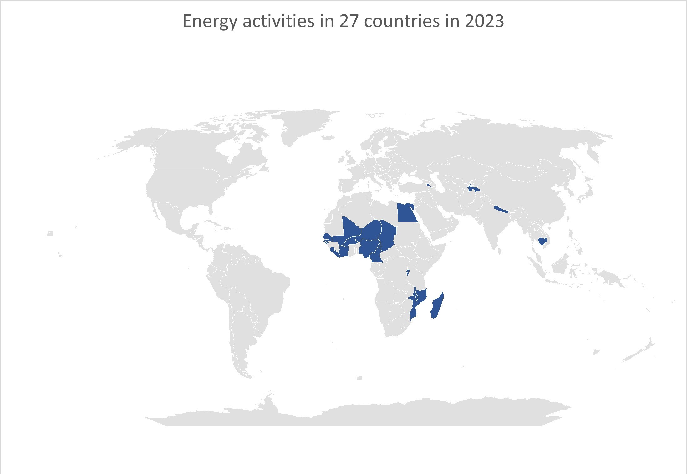 Energy for Food Security in Numbers - Folder | World Food Programme